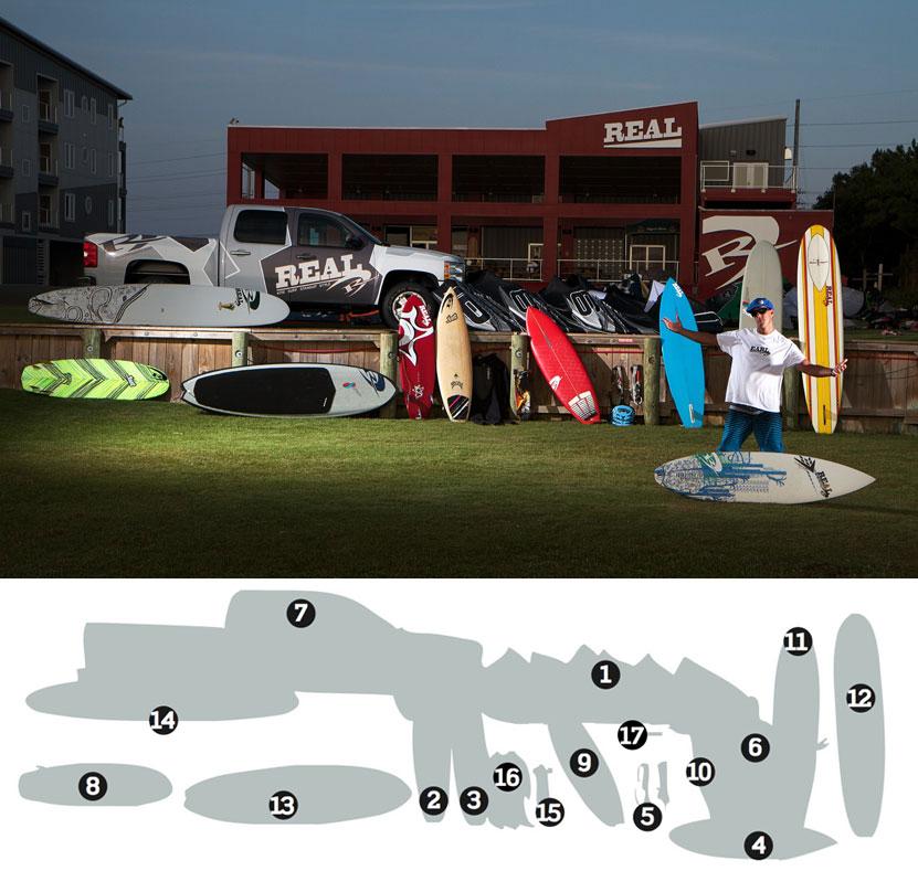 THE ULTIMATE QUIVER — REAL Watersports