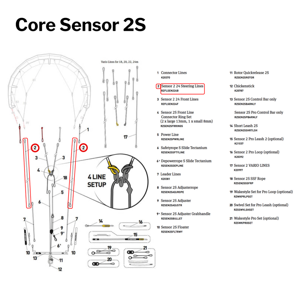 Core Sensor 2, 2s & 3 Backline - 24m -Yellow/White | Part #2 — REAL ...